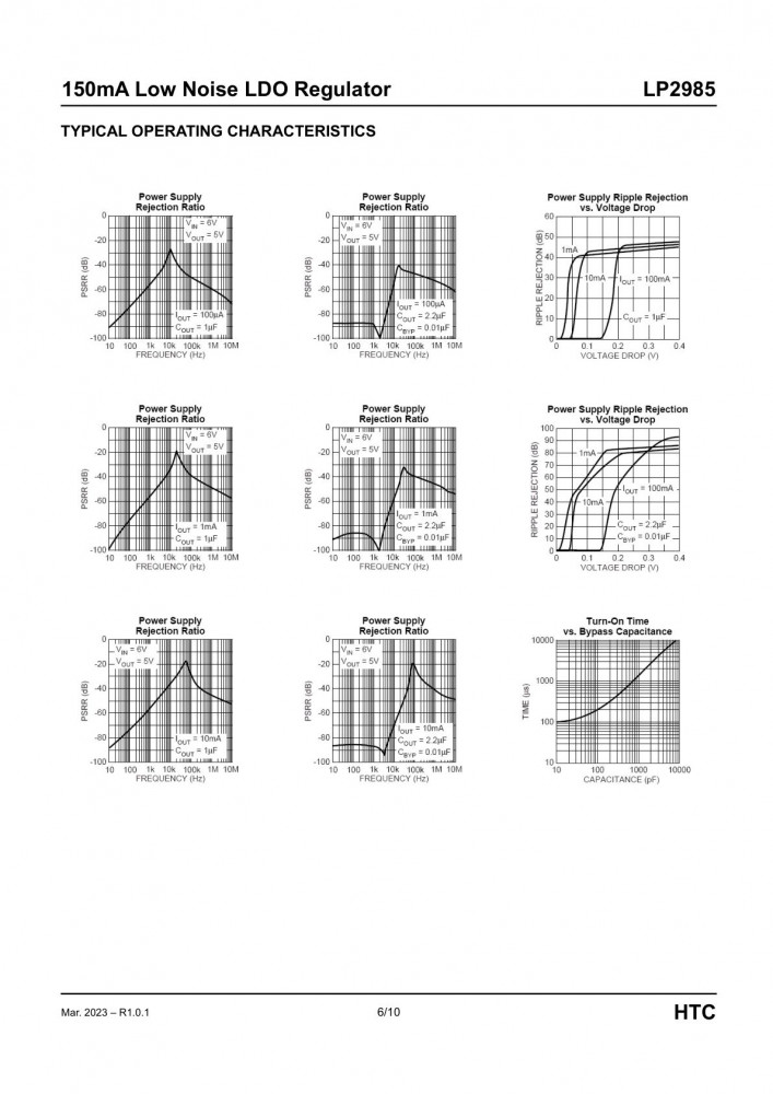 LP2985 datasheet page 6