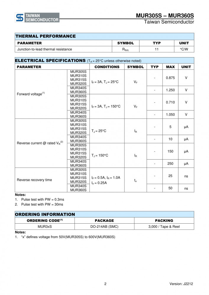 MUR315S datasheet preview, page 2