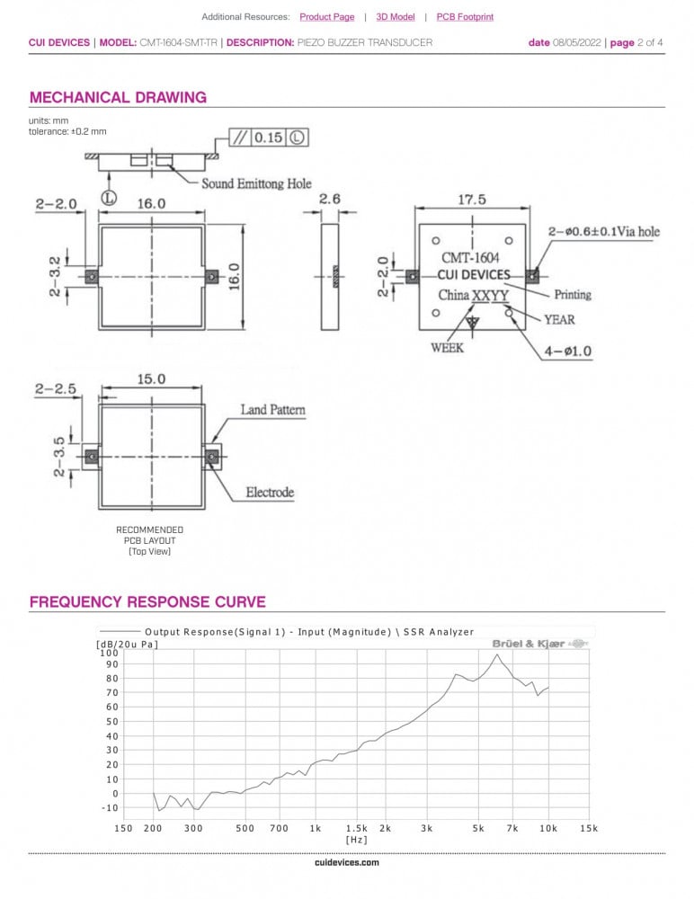 CMT-1604-SMT-TR datasheet page 2