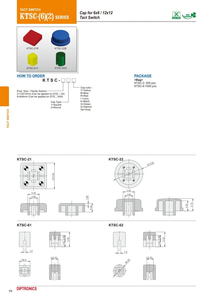 Diptronics KTSC product documentation page