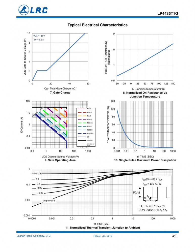 LP4435T1G datasheet page 4