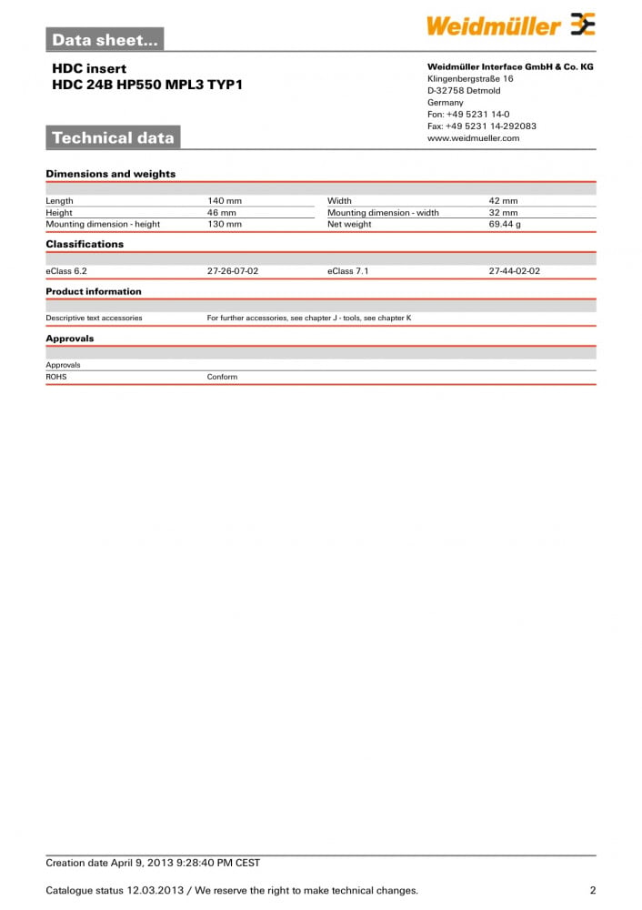WEIDMULLER 1103720000 technical document page 2