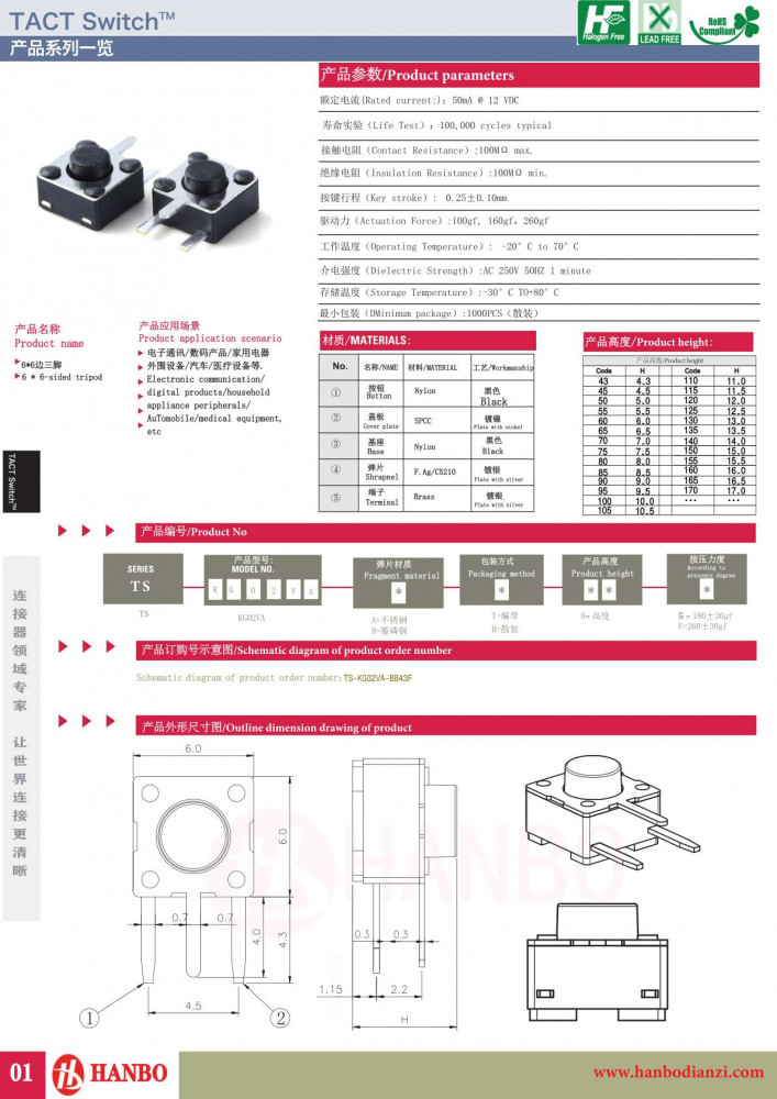 TS-KG02VA technical document page 1