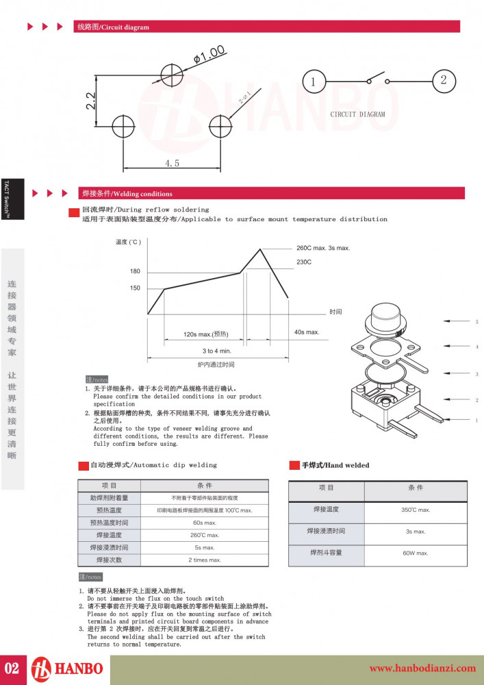 TS-KG02VA technical document page 2