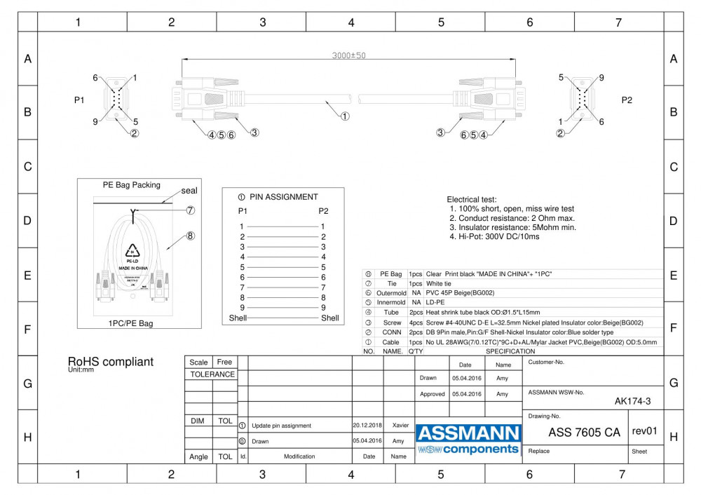AK174-3 cable assembly technical drawing