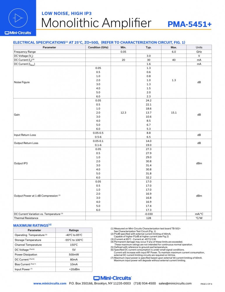 PMA-5451+ datasheet page 2