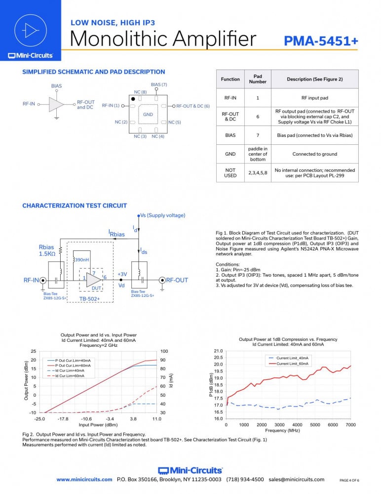 PMA-5451+ datasheet page 4