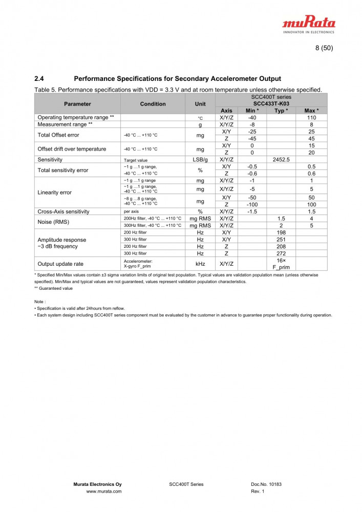SCR410T-K03-05 datasheet page 8