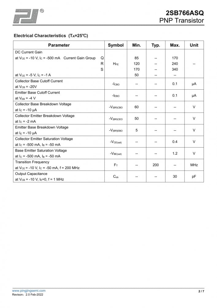 2SB766ASQ-R datasheet page 2