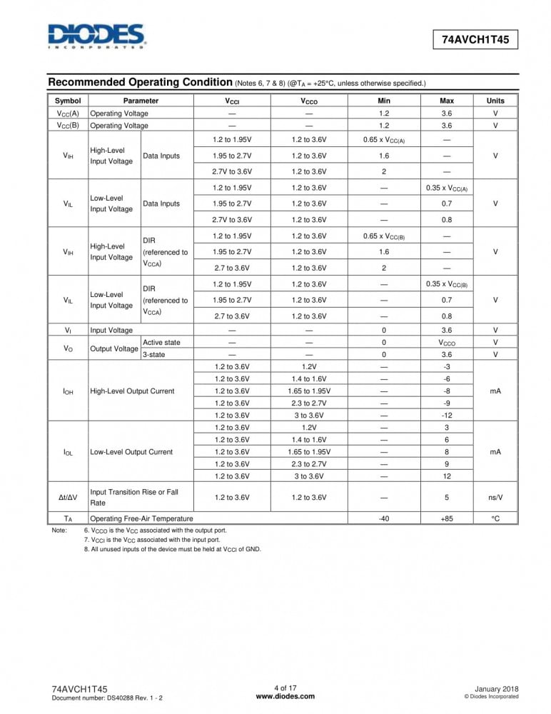 74AVCH1T45W6-7 datasheet page 4