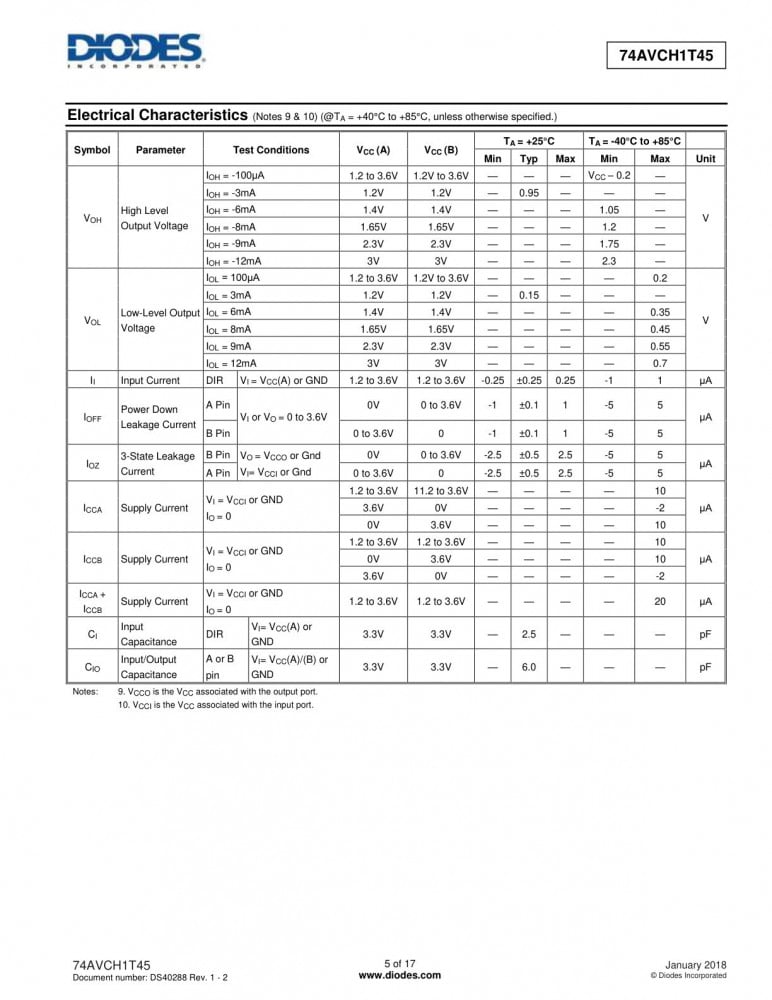 74AVCH1T45W6-7 datasheet page 5