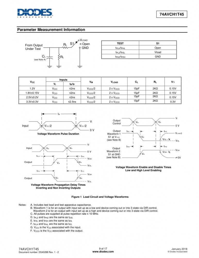 74AVCH1T45W6-7 datasheet page 9