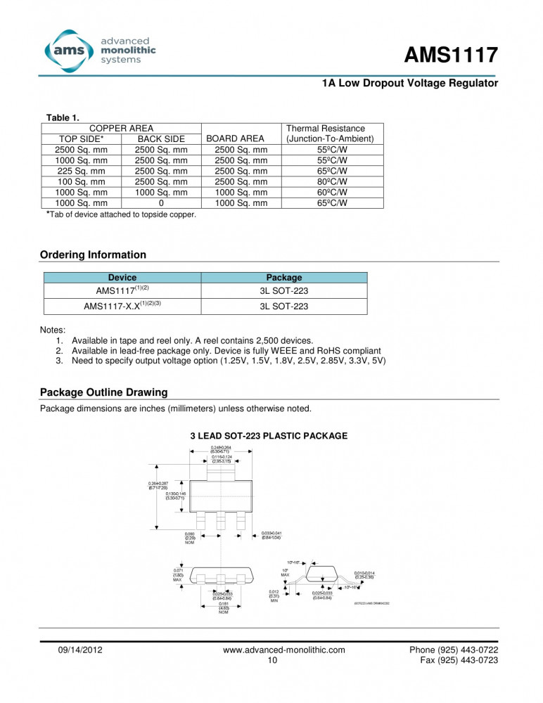 AMS1117 datasheet page 10