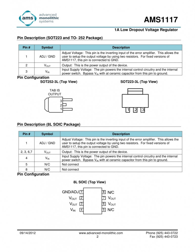 AMS1117 datasheet page 2