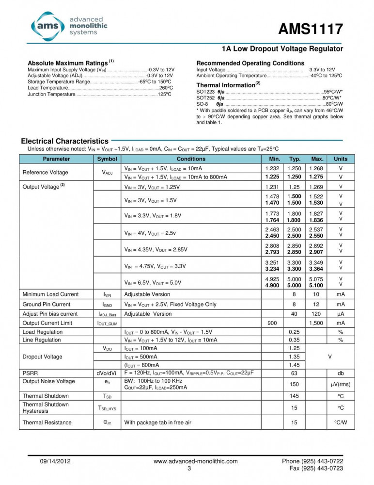 AMS1117 datasheet page 3