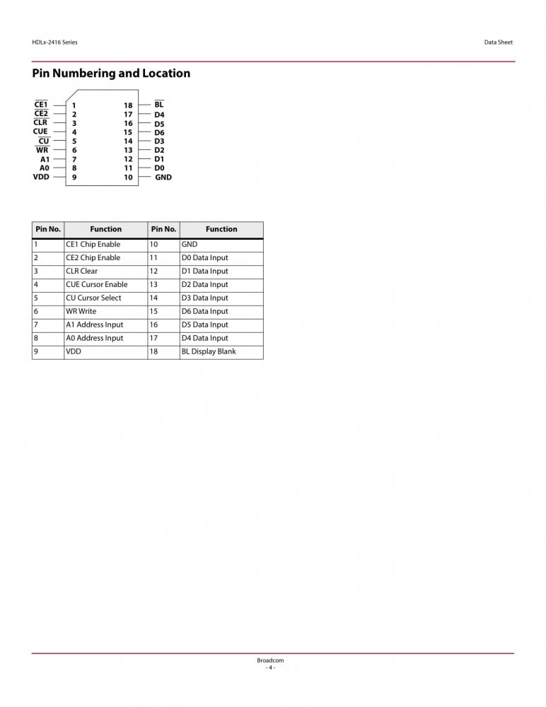 HDLS-2416 datasheet page 4