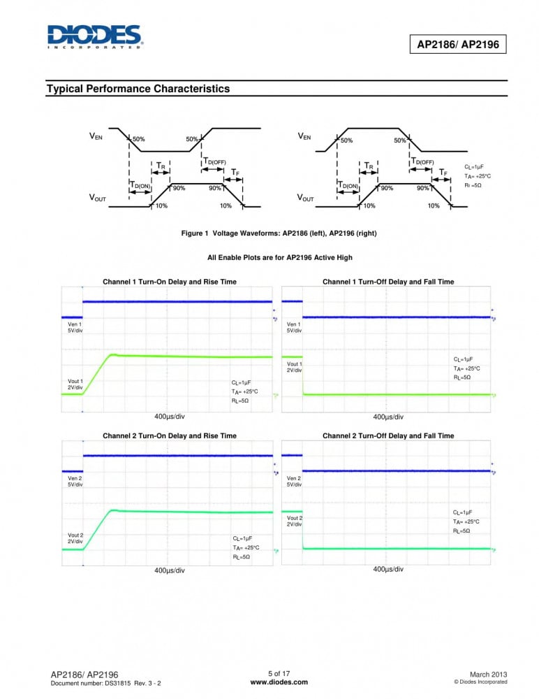 AP2186SG-13 datasheet page 5