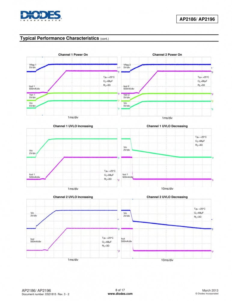 AP2186SG-13 datasheet page 8