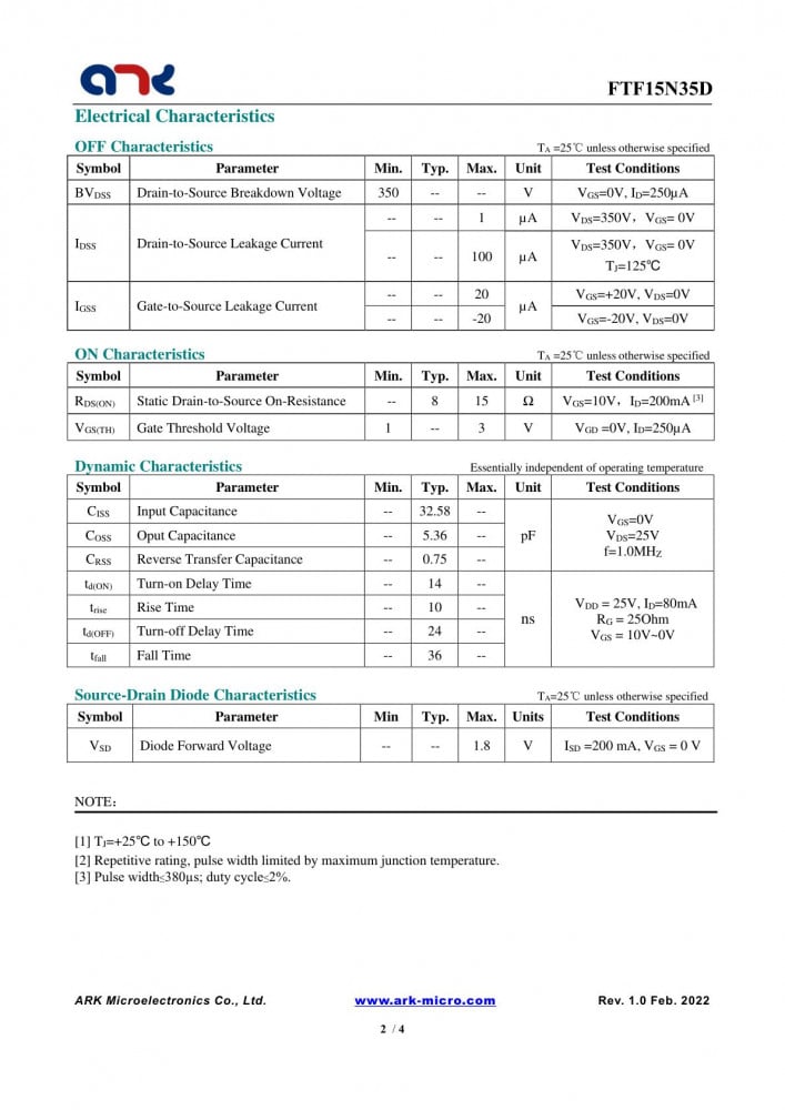 FTF15N35D datasheet page 2