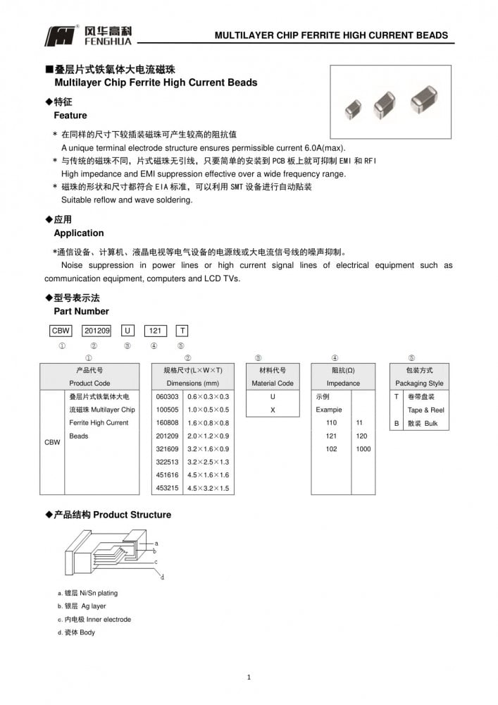 FH CBW series datasheet page 1