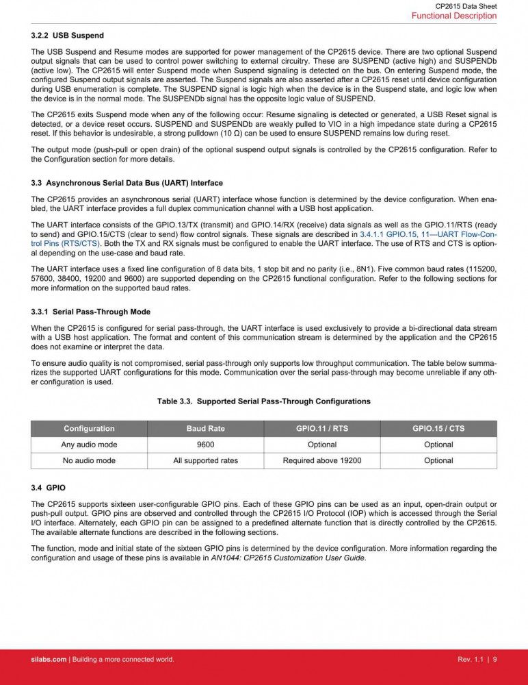 CP2615 datasheet page 10