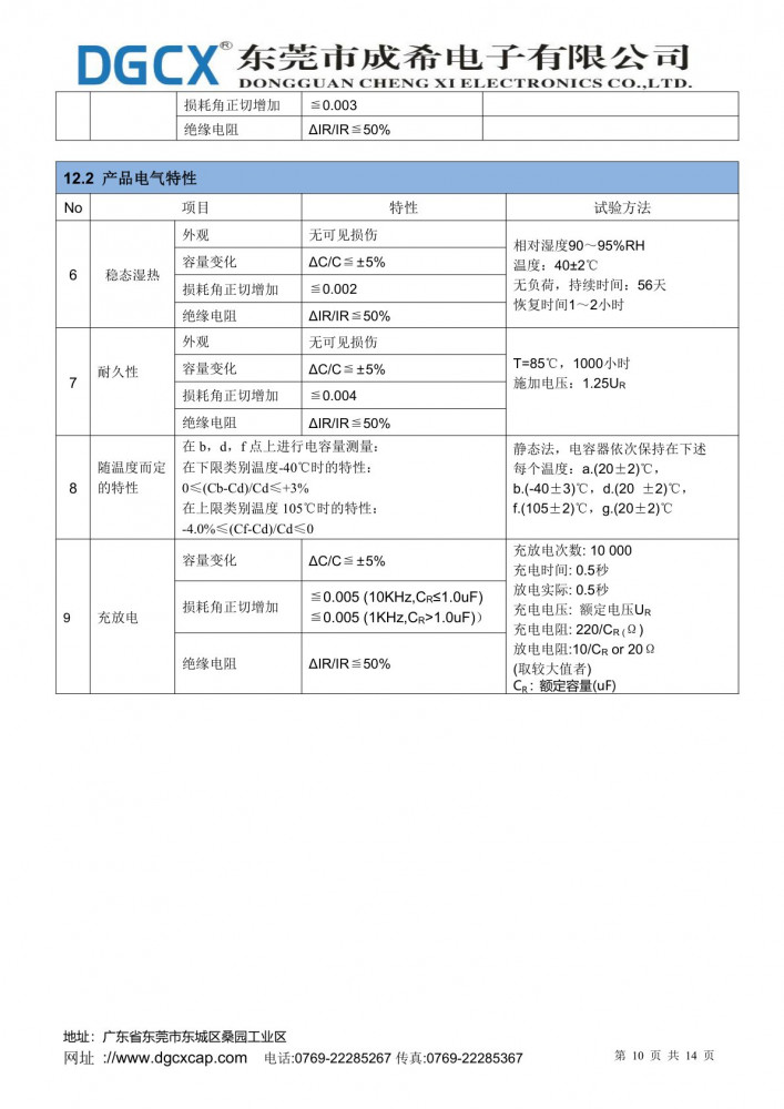 DGCX MMKP82 specification document page 10