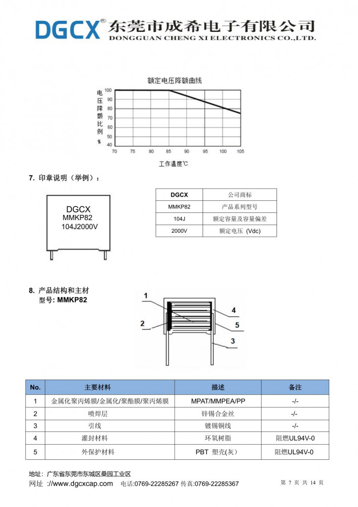 DGCX MMKP82 specification document page 7