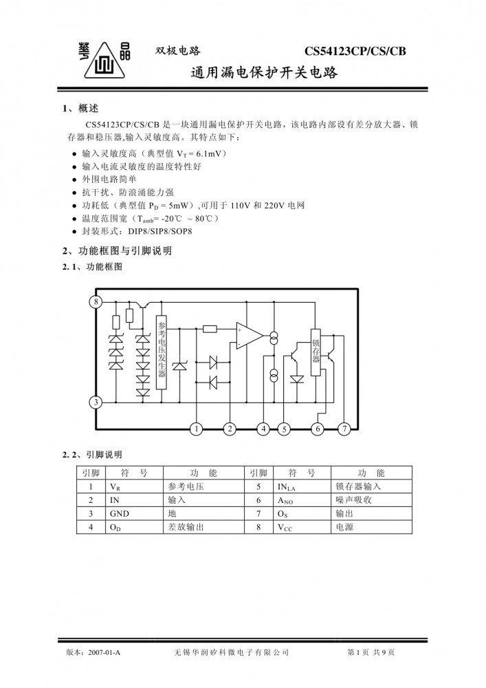 CS54123CS datasheet page 1