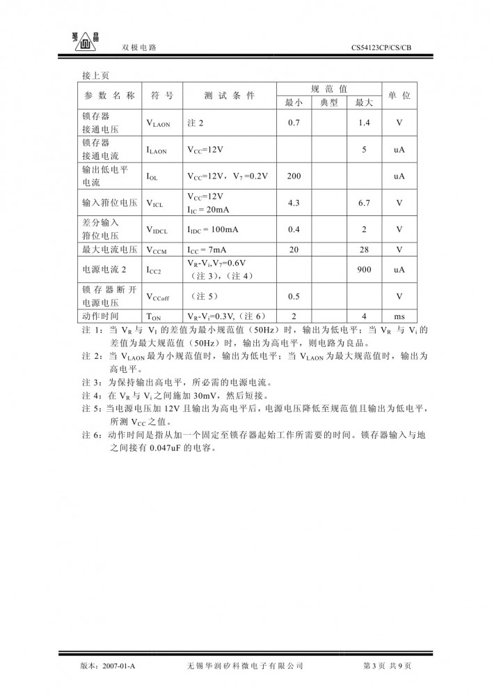 CS54123CS datasheet page 3