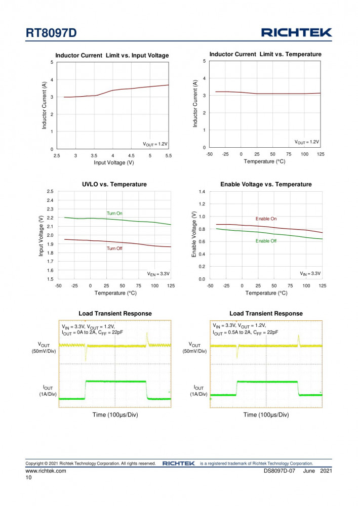 RT8097D datasheet page 10