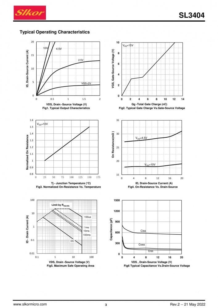 SL3404 datasheet page 3