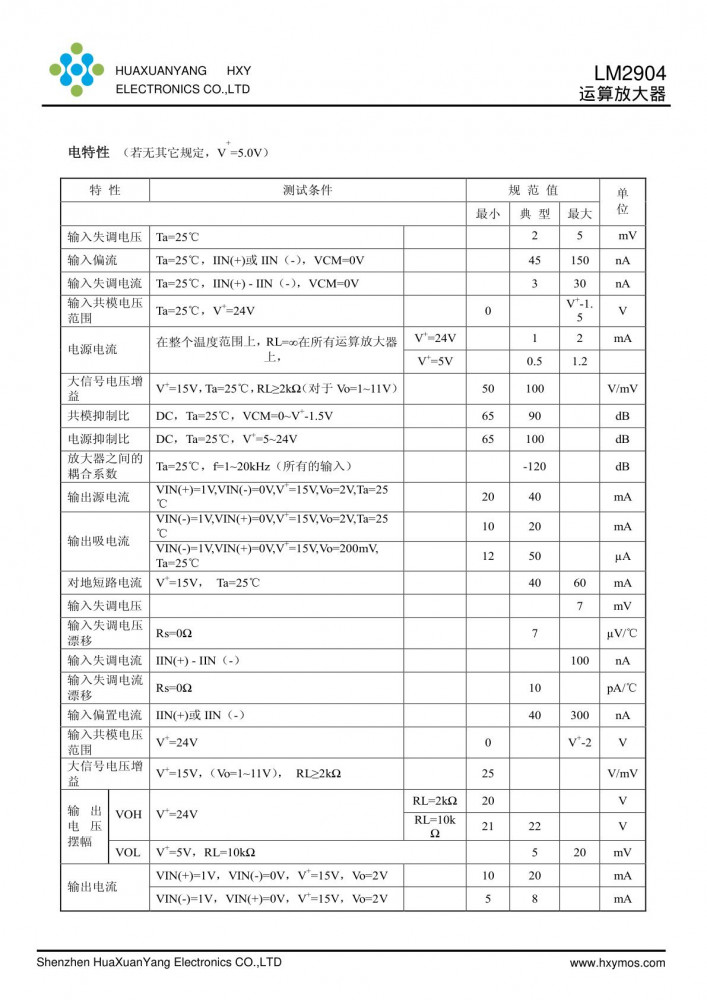 LM2904 datasheet page 2
