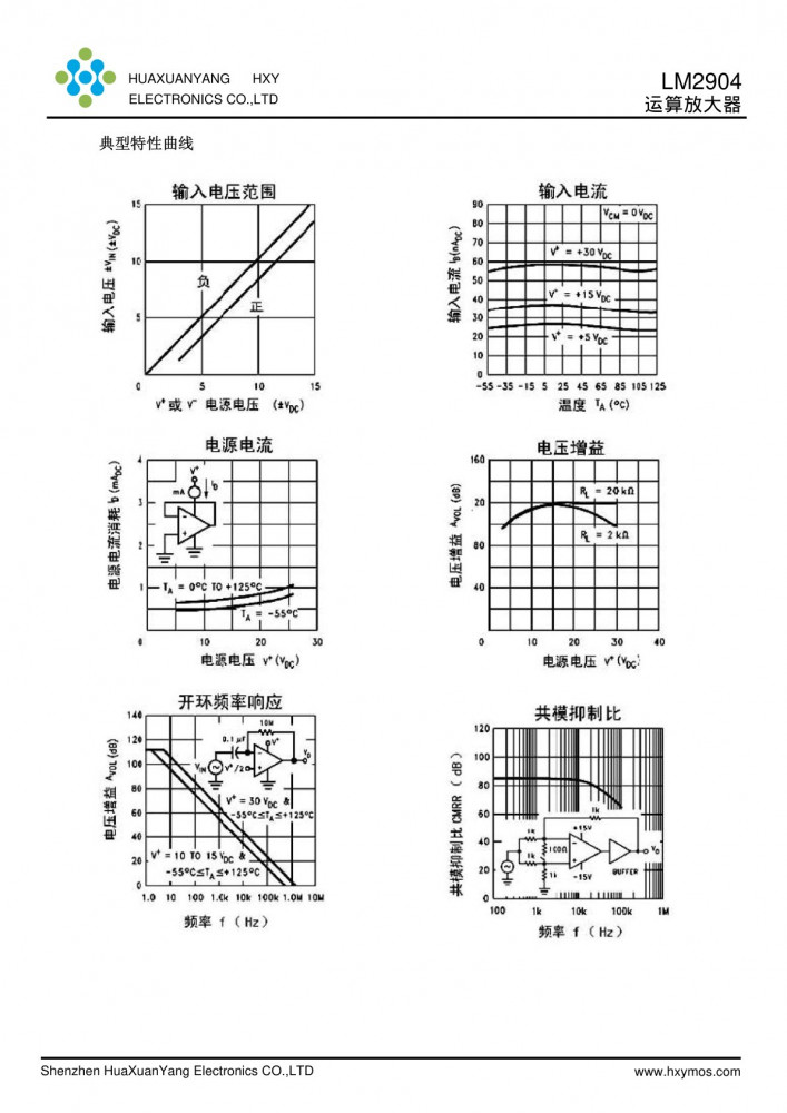 LM2904 datasheet page 4