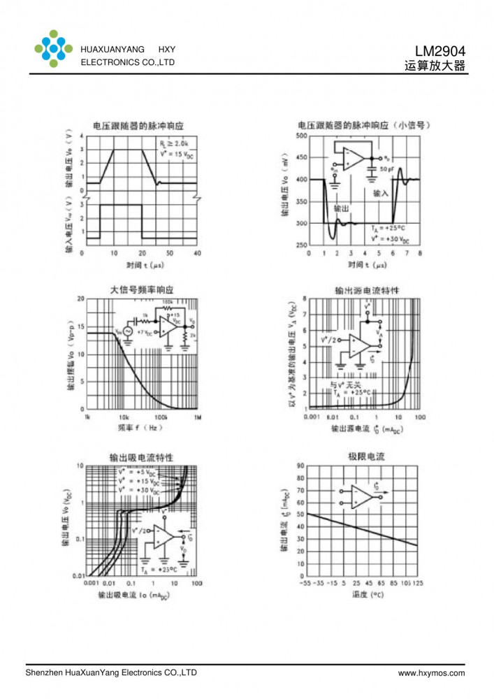 LM2904 datasheet page 5