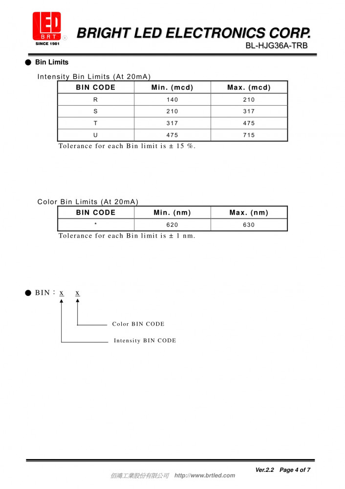 BL-HJG36A-TRB datasheet page 4