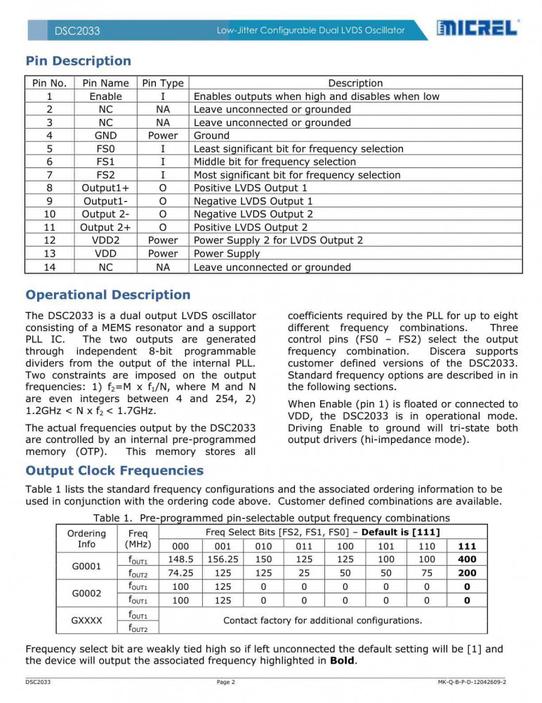 DSC2033 technical document page 2