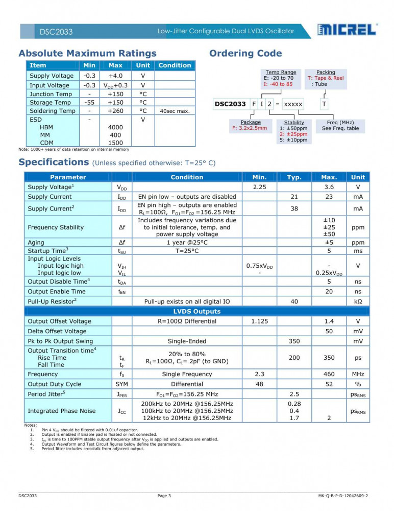DSC2033 technical document page 3