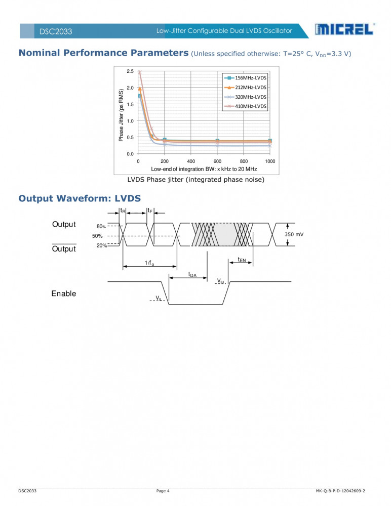 DSC2033 technical document page 4