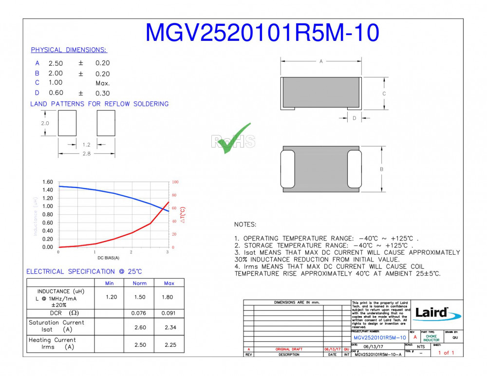 Laird MGV2520101R5M-10 technical drawing