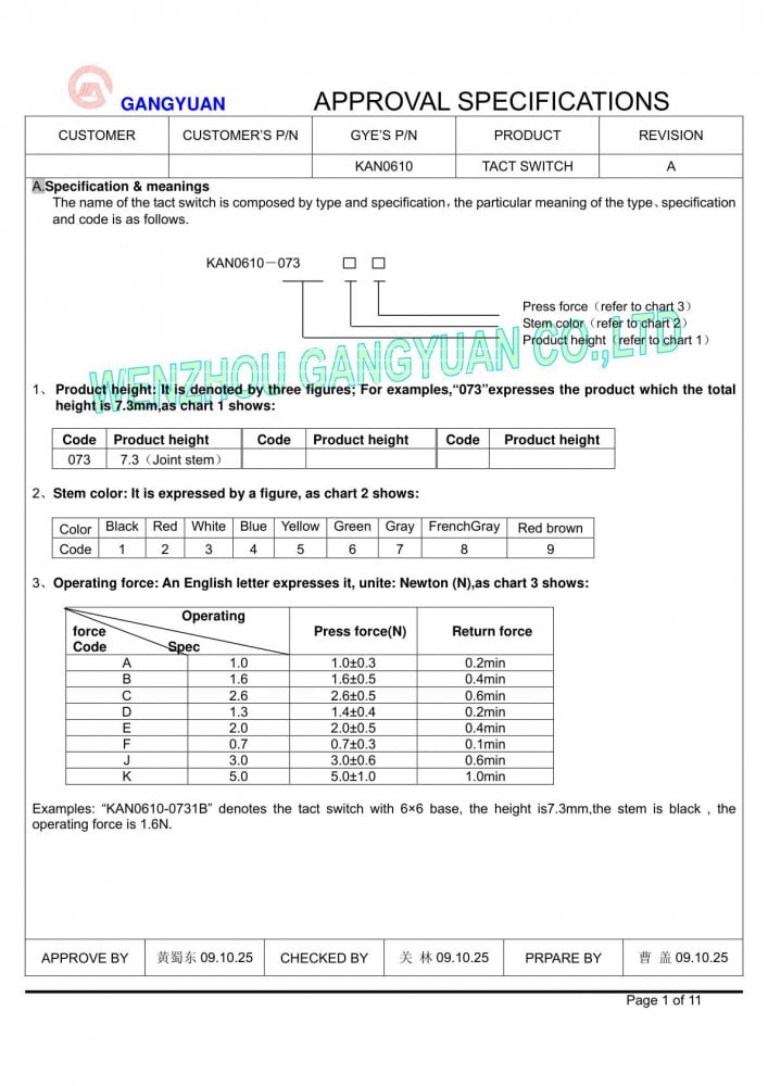 KAN0610 approval specification page 2