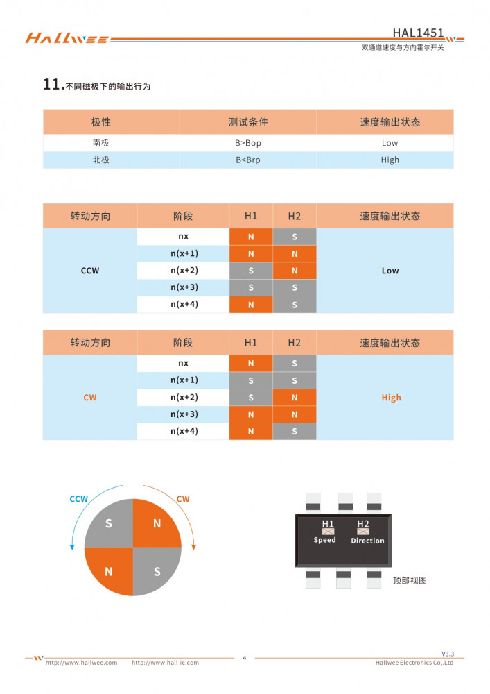 HAL1451SO6 datasheet page 4
