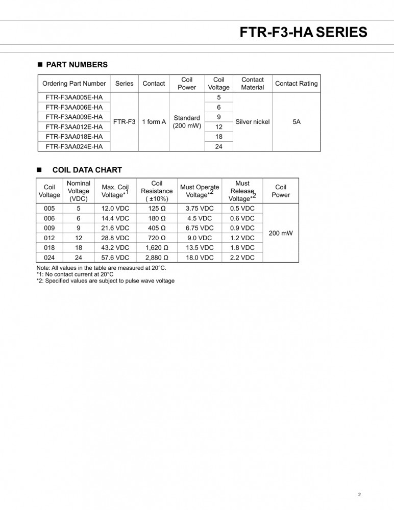 FTR-F3 datasheet page 2