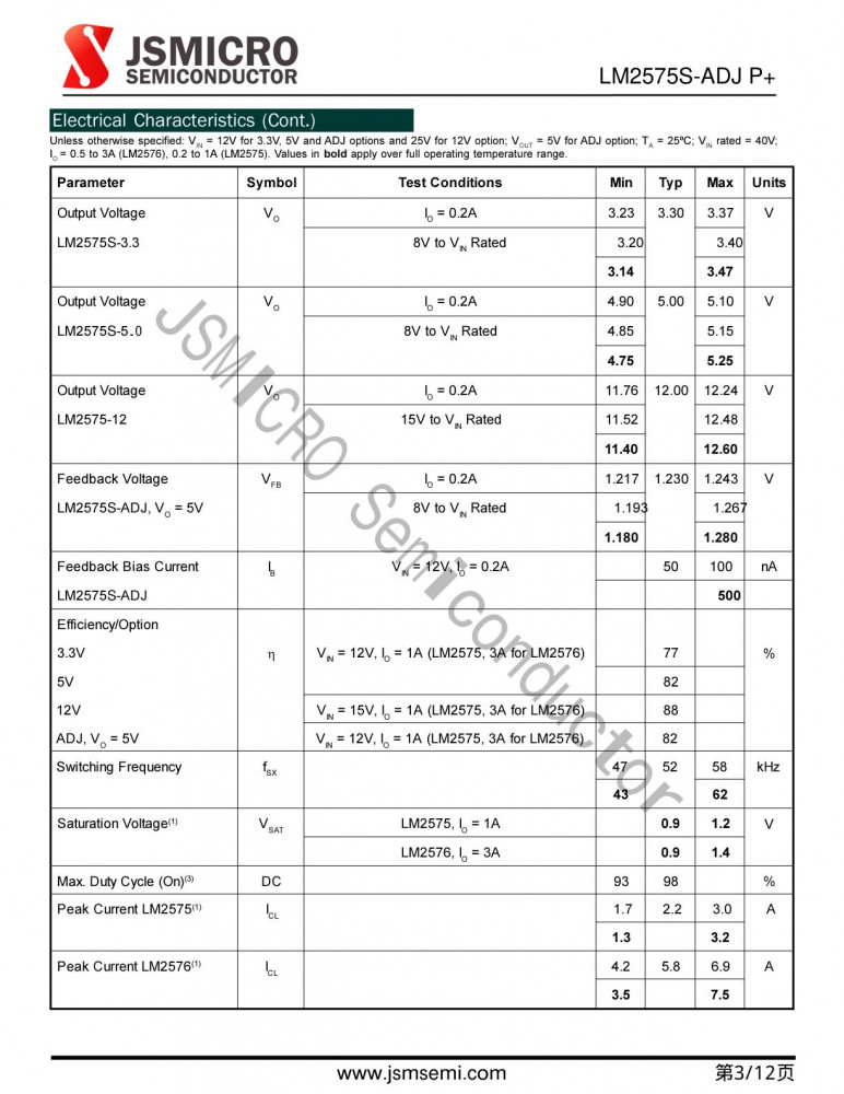 LM2575S-ADJ P+ datasheet page 3