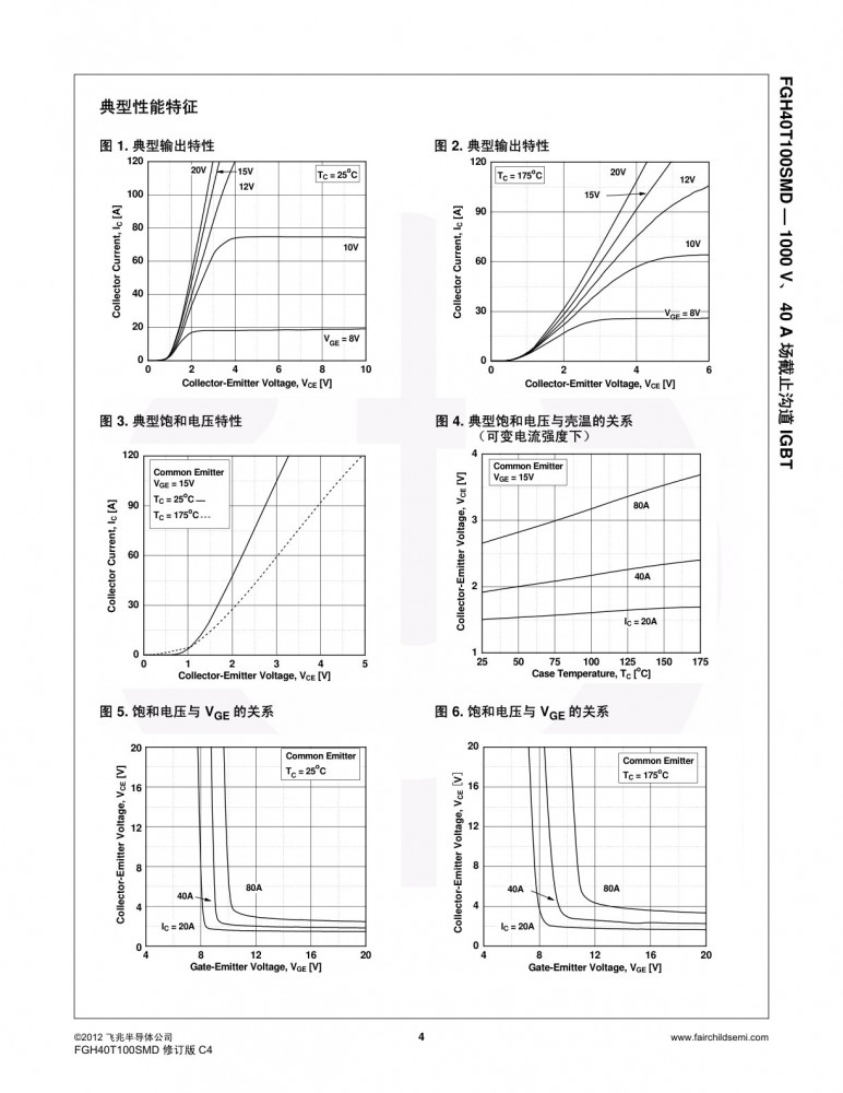 FGH40T100SMD-F155 datasheet page 5