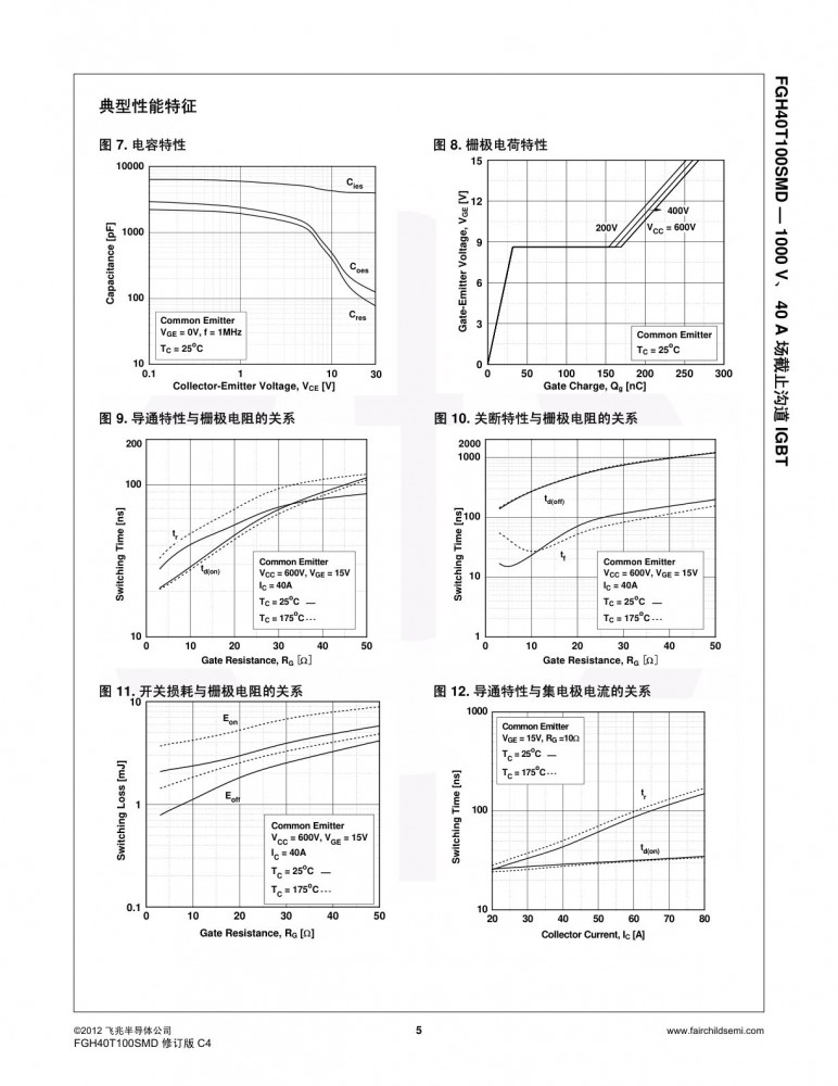 FGH40T100SMD-F155 datasheet page 6