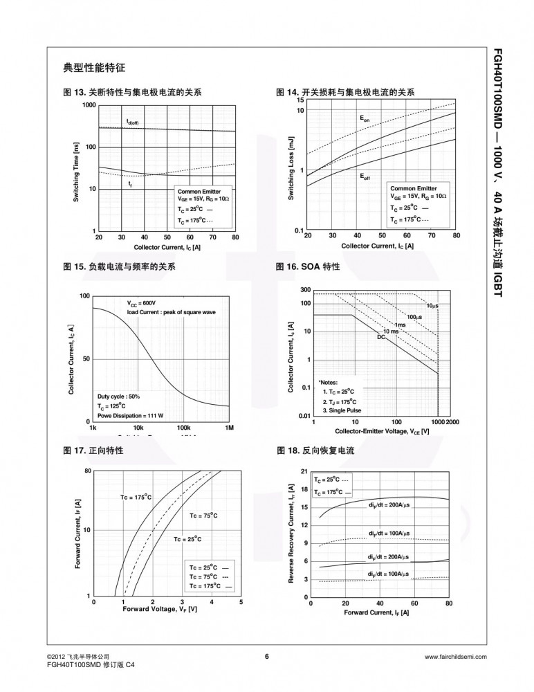 FGH40T100SMD-F155 datasheet page 7