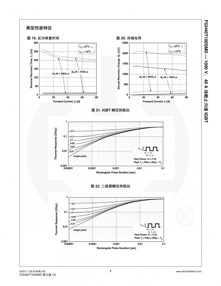 FGH40T100SMD-F155 datasheet page 8