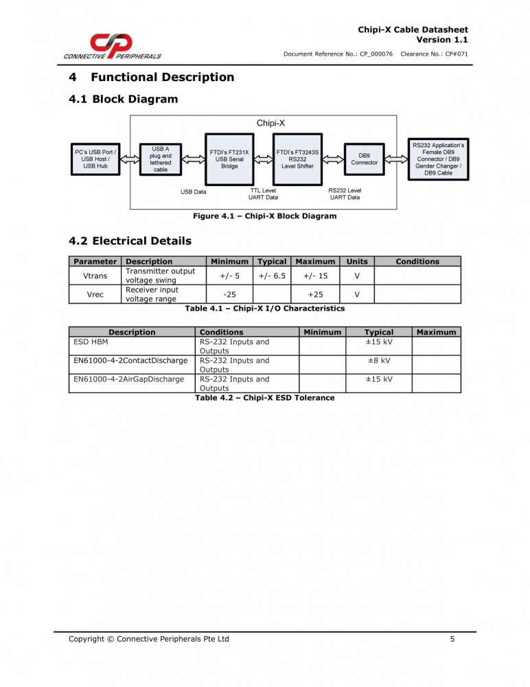 Chipi-X datasheet page 5