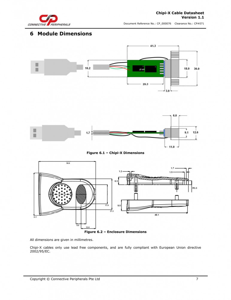 Chipi-X datasheet page 7
