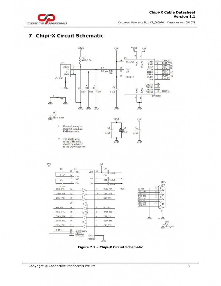 Chipi-X datasheet page 8